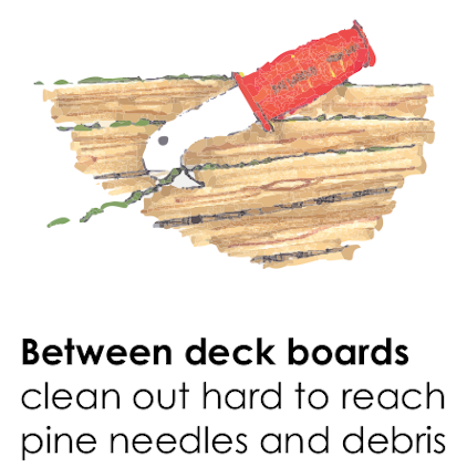 Duck – Diggit Garden Tools